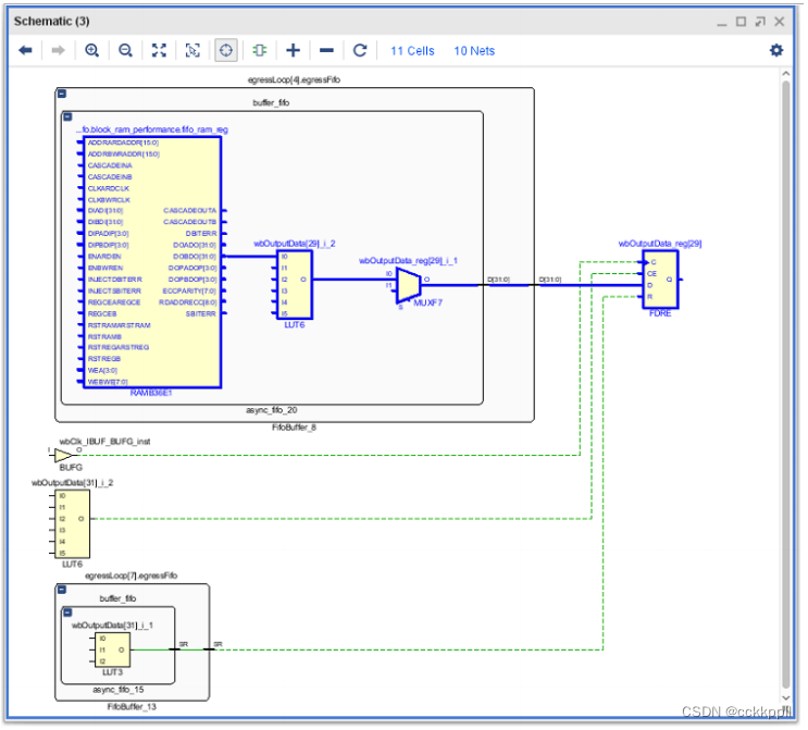 vivado Modifying Logic_partially defined vivado-CSDN博客
