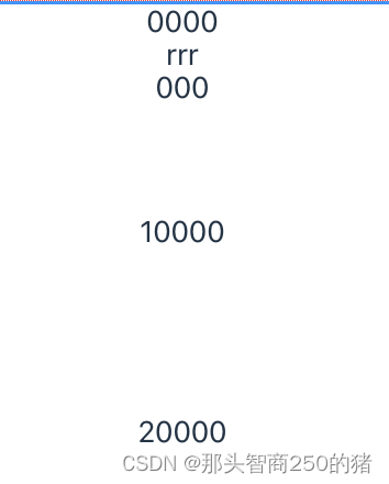 html+css 如果父元素写了overflow:hidden；子元素如何不受父元素hidden影响_css子元素不受父元素影响-CSDN博客