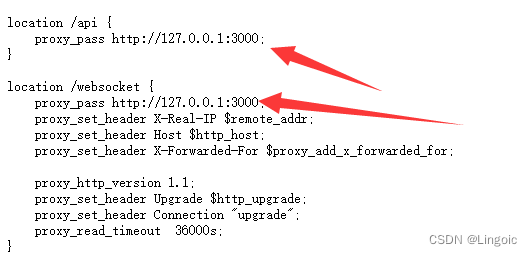 项目nginx部署云端(使用AcWing提供的域名)_手动部署nginx在云服务教程-CSDN博客