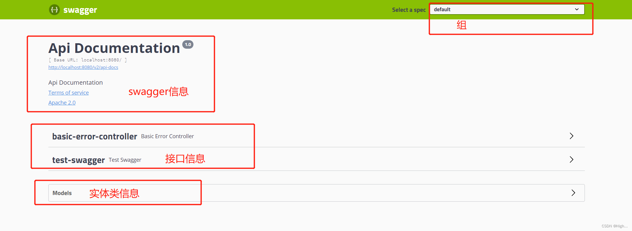 springboot集成swagger_springboot2.6.13集成swagger3.0-CSDN博客