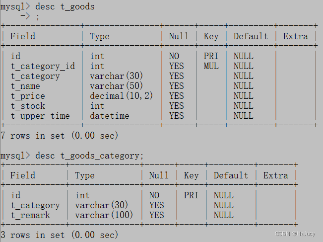 Mysql学习笔记——csdn学习记录四：数据表的创建mysql交易列表记录表应该怎么创建 Csdn博客