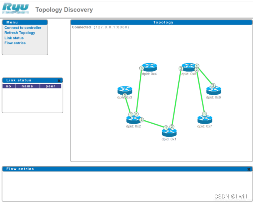 Mininet+Ryu安装及GUI可视化（ubuntu20.04）_ryu控制器gui不显示主机-CSDN博客