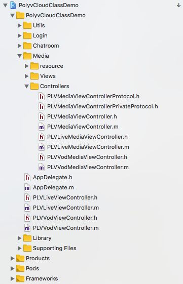 对Android和iOS项目中的模块结构和类结构设计的探讨_polyvcloudclasshomeactivity-CSDN博客