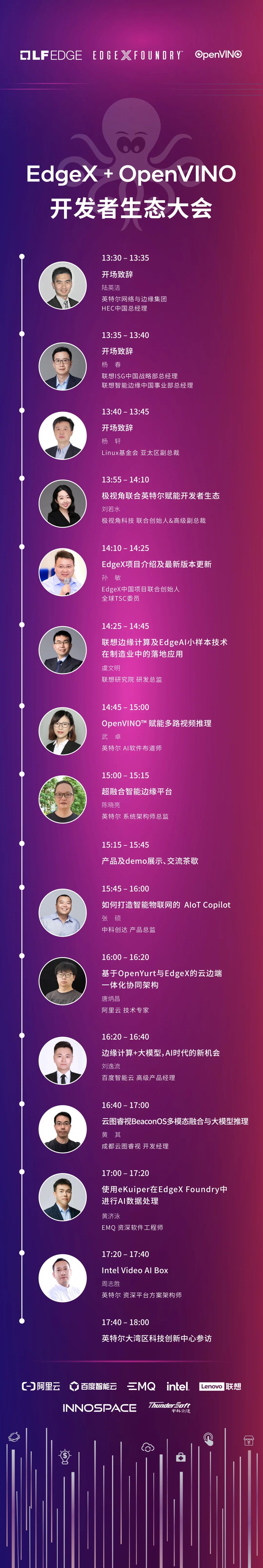 EdgeX+OpenVINO开发者生态大会九月如约而来，共话人工智能、边缘计算技术热潮！-CSDN博客