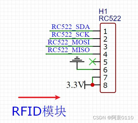 STM32驱动RC522-RFID模块_基于stm32,rc522(rfid)模块读写驱动-CSDN博客