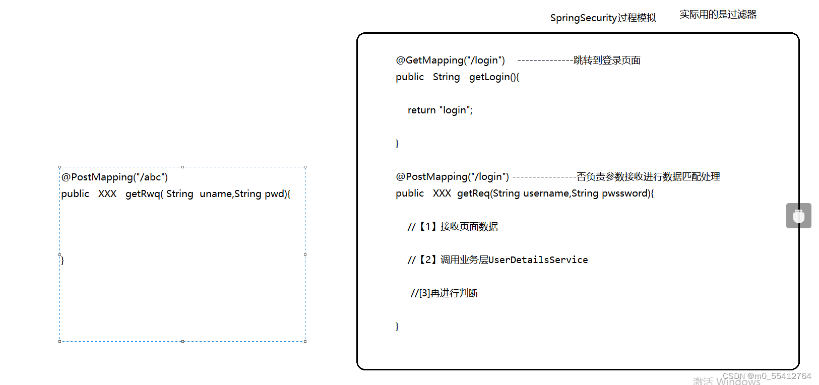 day12/4Springsecurtiy-CSDN博客