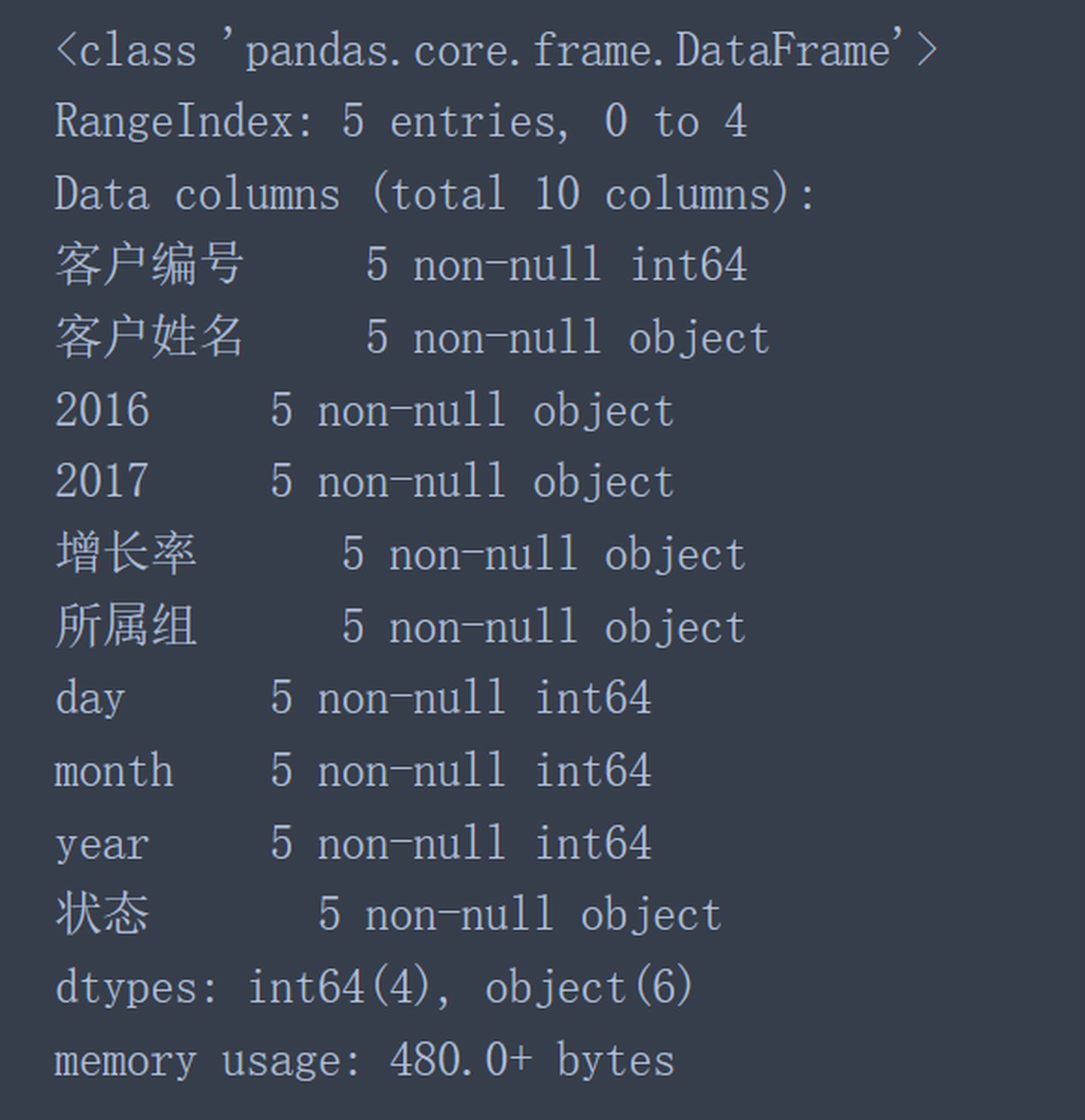 Pandas数据类型转换的几个小技巧pandas 转数字类型除以100 Csdn博客