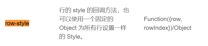 elementUi——table组件修改表头和表身行样式——style的使用_row-style-CSDN博客