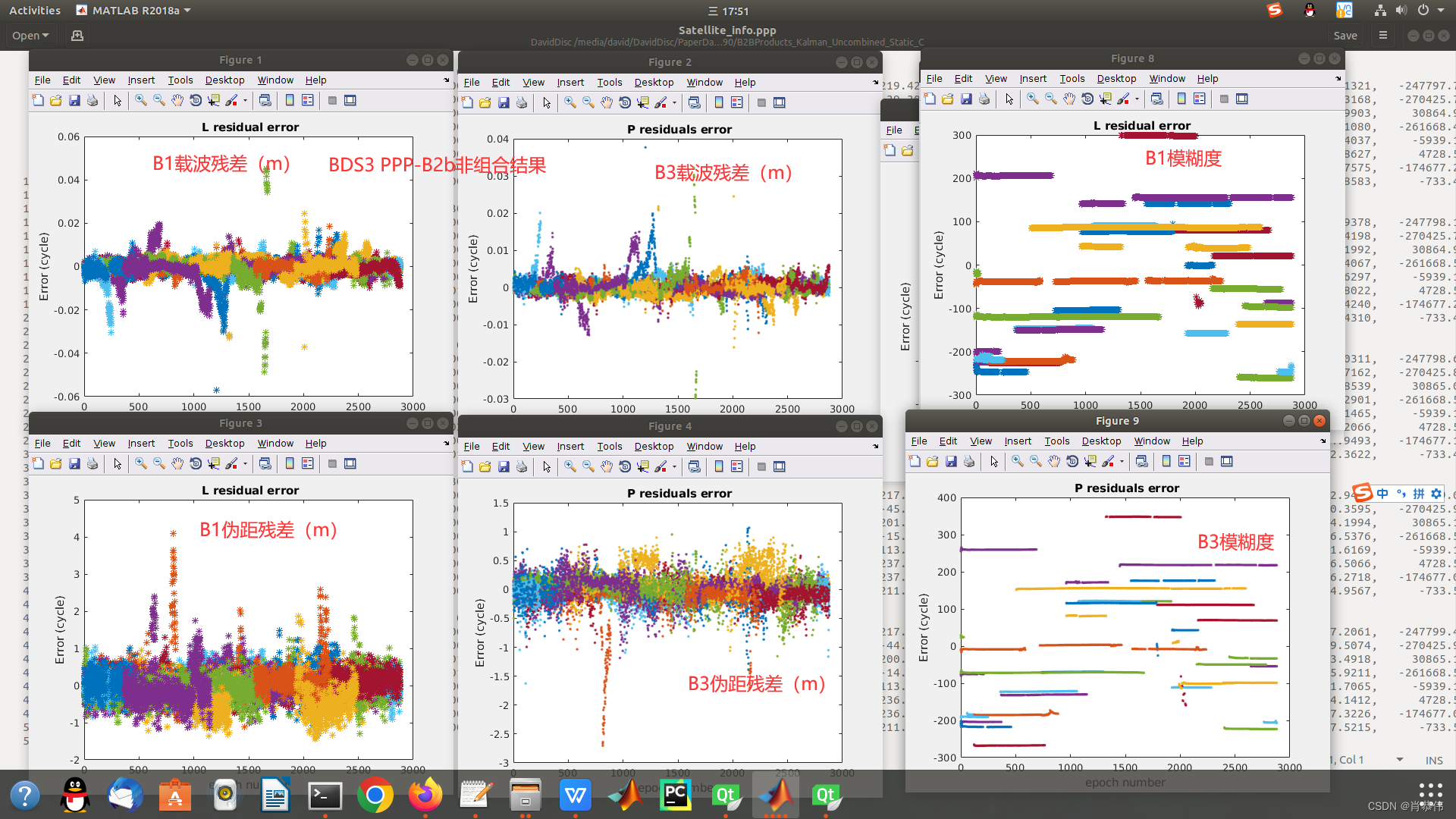 北斗三代PPP-B2b解算非组合PPP分析-CSDN博客