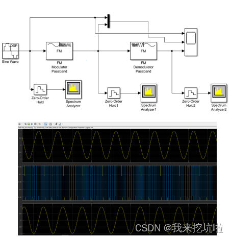 FM波的调制与解调_fm调制-CSDN博客