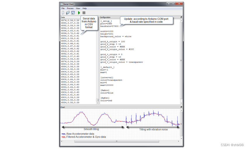 SerialChart上位机使用详解-CSDN博客