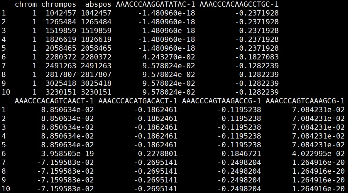 copyKAT推断单细胞转录组肿瘤细胞CNV（自动识别肿瘤normal和tumor）-CSDN博客