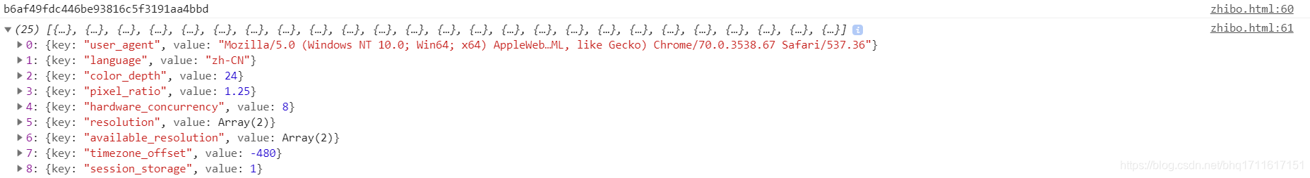 FingerprintJS 浏览器端实现指纹识别-CSDN博客