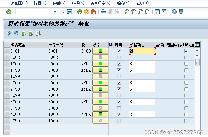 SAP激活物料分类帐及相关配置_sap激活物料分类账-CSDN博客