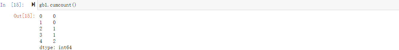 DW_Pandas_Task4分组_series.name must be a hashable type-CSDN博客