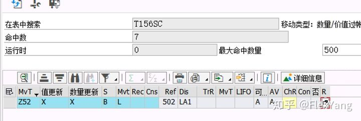 如何通过交货单把B库存发出_sap b库存-CSDN博客