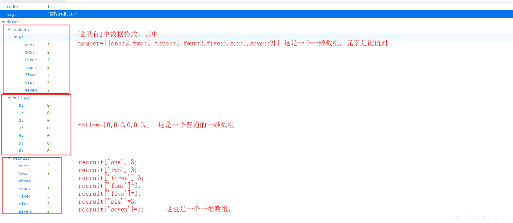 vue+element ui中的tableData中的数据格式_vue tabledata-CSDN博客