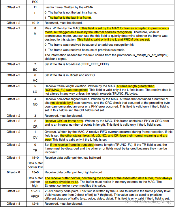 imx8 fec mac接收/发送buffer descriptor_receive buffer descriptor-CSDN博客