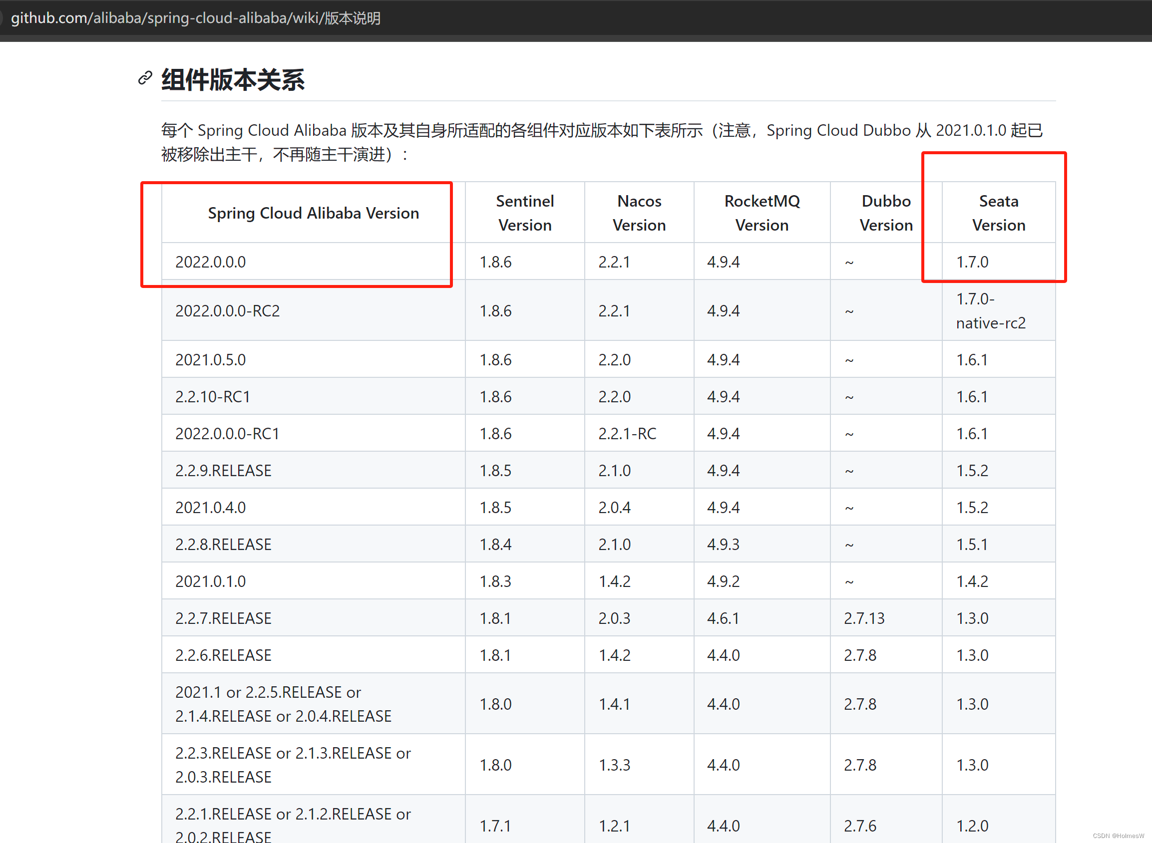 关于seata-server异常could not find any implementation for class的踩坑解决情况_java.util ...