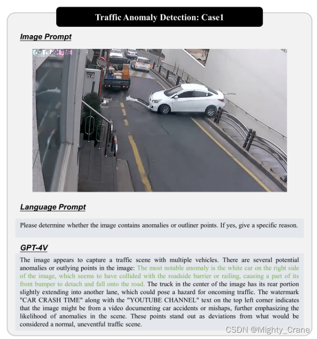 读《Towards Generic Anomaly Detection and Understanding: Large-scale Visual-linguistic Model (GPT ...