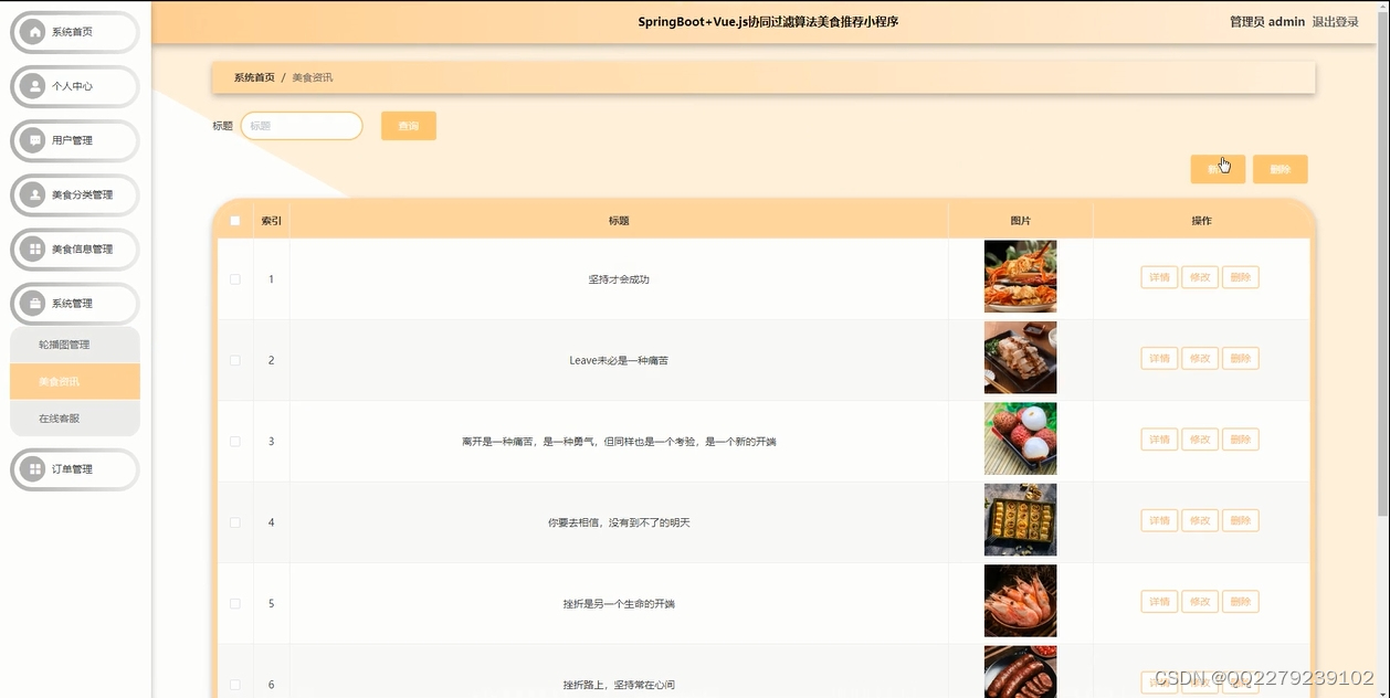 Springboot基于 Vuejs协同过滤算法美食推荐系统微信小程序美食资讯美食点餐订餐(源码文档ppt运行视频讲解视频)基于协同过滤算法的智能推荐点餐系统小程序 源码 Csdn博客