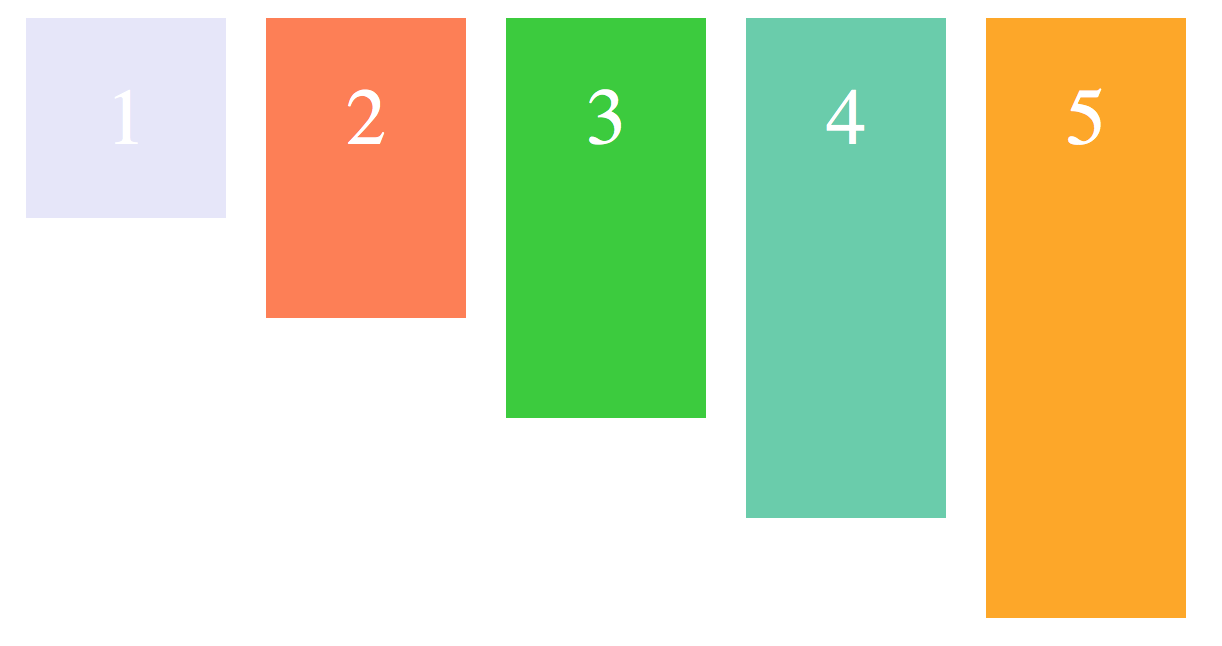 CSS3（Flex布局详解）_css flex-CSDN博客