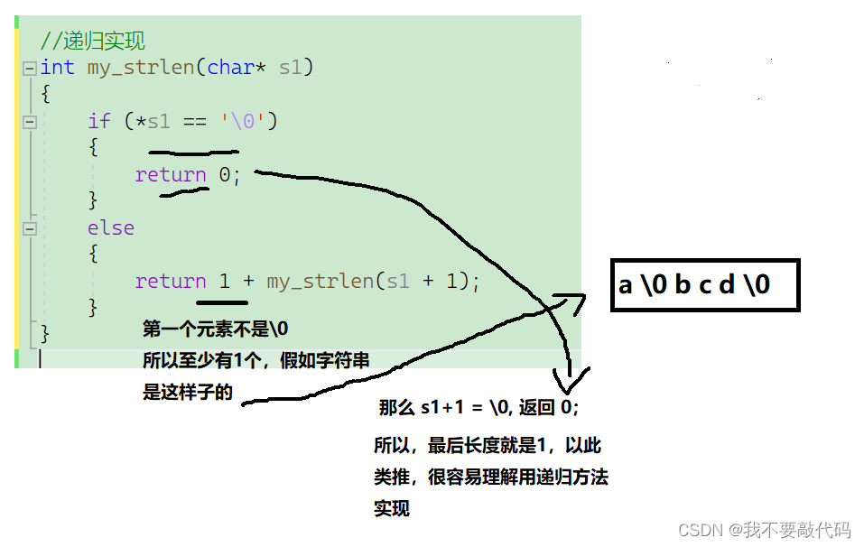 strlen函数及模拟实现strlen_#include #include int main() { ch-CSDN博客