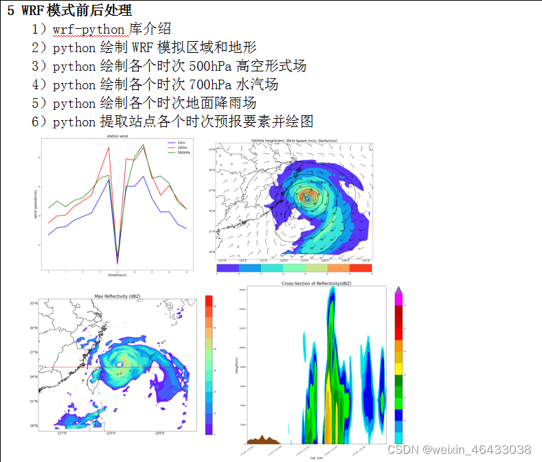 python与WRF模型联合应用技术_pywrf-CSDN博客