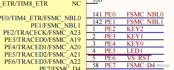 嵌入式系统实验——【玄武F103开发板】实现两个LED小灯闪烁-CSDN博客