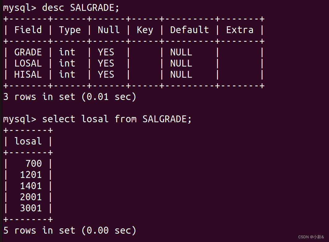 ubuntu中安装mysql及使用，windows中的文件怎么在ubuntu中使用_ubuntu从window拷贝mysql安装包值至ubuntu安装mysql在终端用命令查询数据-CSDN博客