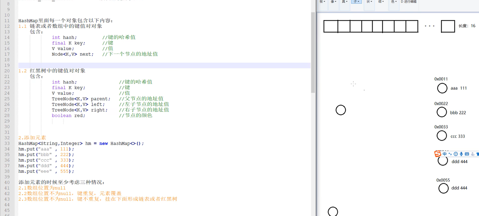 Java202303java学习笔记第三十二天hashmap源码解析3 Csdn博客 4126