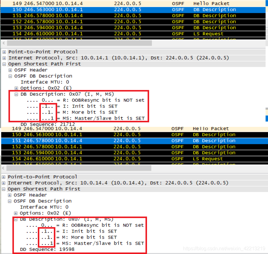 OSPF邻居与邻接关系笔记+实验验证(学习笔记)_0spf邻居邻接关系实验-CSDN博客