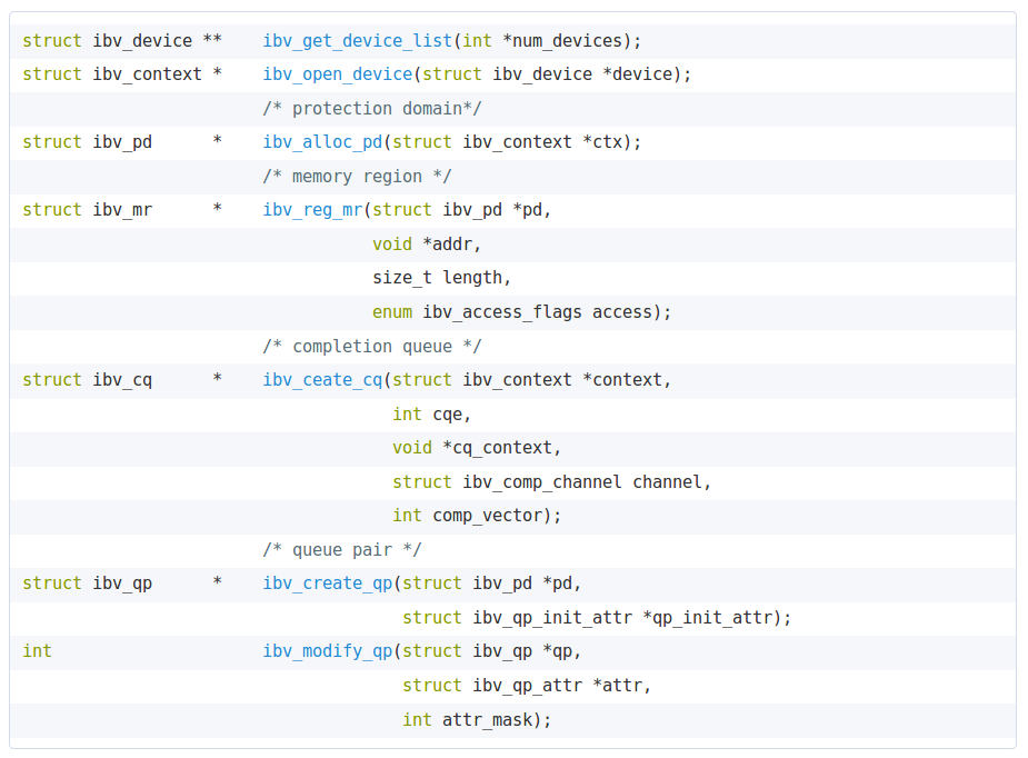 使用libibverbs构建RDMA应用-CSDN博客