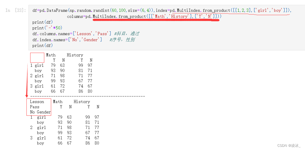 Pandas 操作数据（二）pandas每一行单独处理 Csdn博客