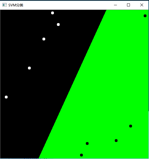 C++ opencv SVM-CSDN博客