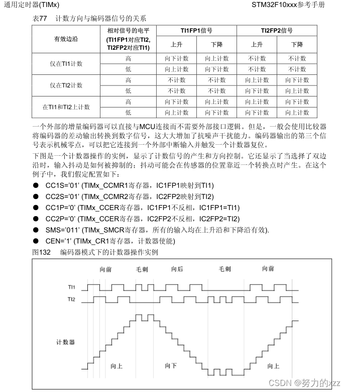【STM32】HAL库自学记录-旋转编码器的使用_stm32f103 hal 编码器-CSDN博客