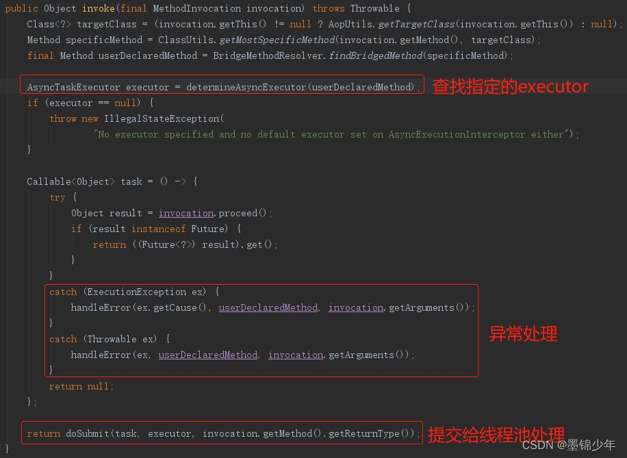 深入理解Spring之@Async实现原理_spring中aync实现原理-CSDN博客