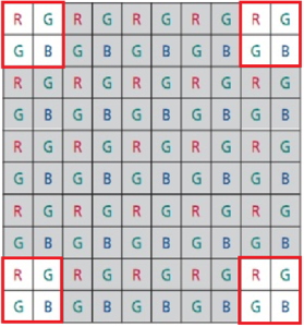 Camera Sensor Binning & skipping 模式介绍-CSDN博客