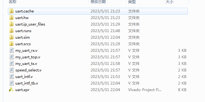 UART通讯模块设计Verilog代码vivado仿真_verilog uart 串口仿真模型-CSDN博客