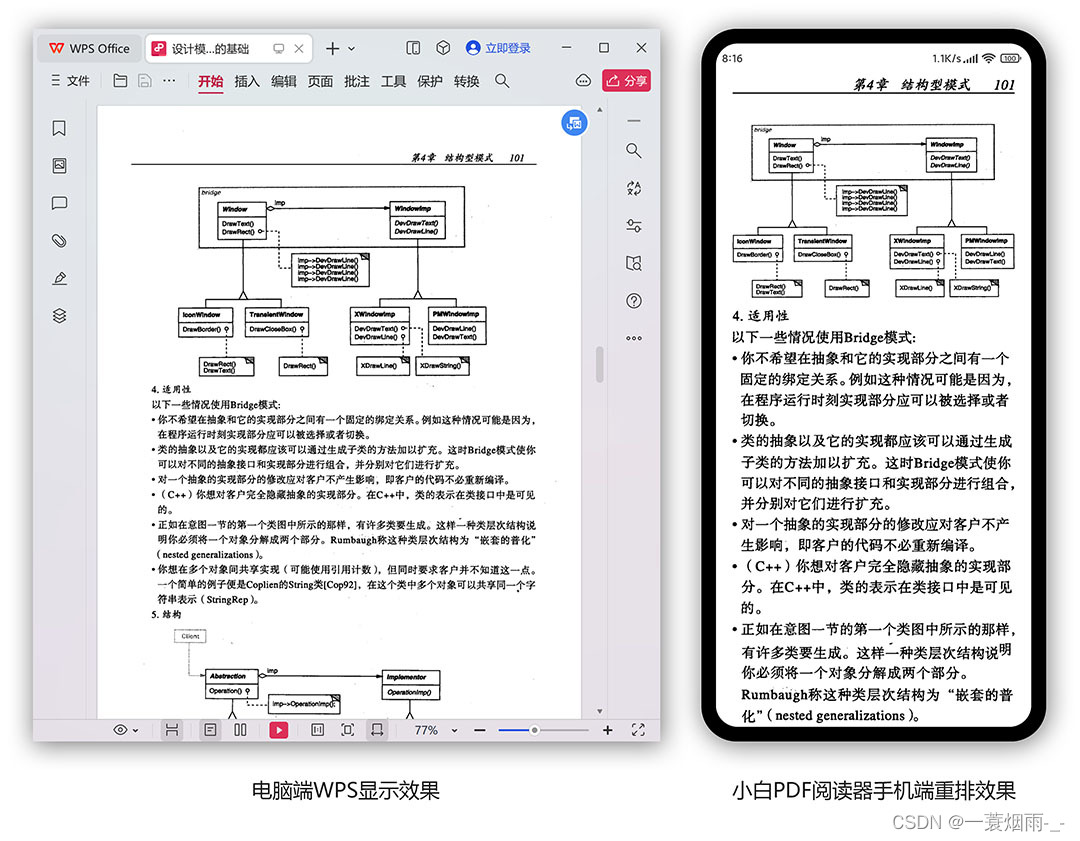设计模式:可复用面向对象软件的基础 Pdf电子书分享设计模式可复用面向对象软件的基础 Pdf Csdn博客 7571