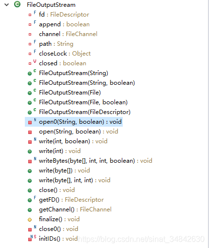 java文件复制遇到的小坑_try(inputstream input = new fileinputstream(newfil-CSDN博客