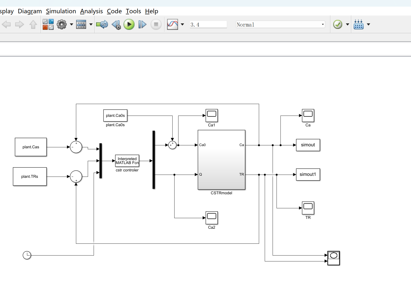 基于非线性模型控制MPC的CSRT系统应用研究（Matlab代码实现）_csrt系统是什么意思-CSDN博客