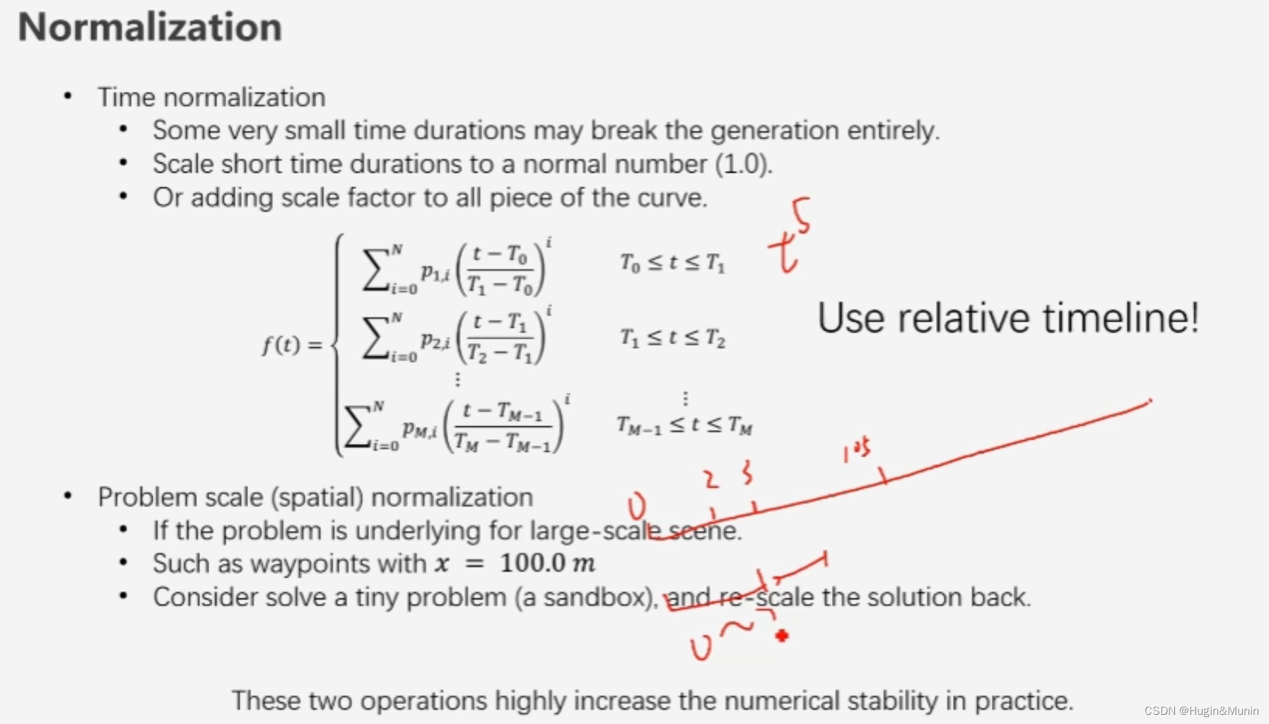 minimum snap 轨迹优化-CSDN博客