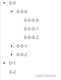 Angular中ng-zorro组件的树节点拖拽排序_angular 拖拽组件-CSDN博客
