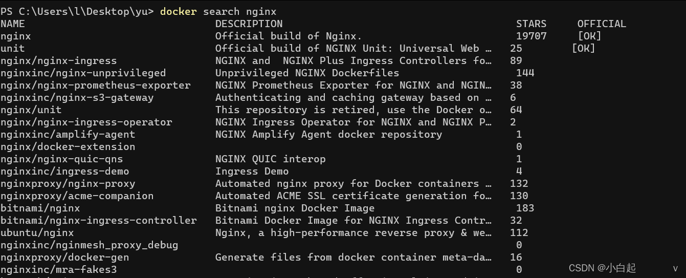 Docker 安装 Nginx-CSDN博客