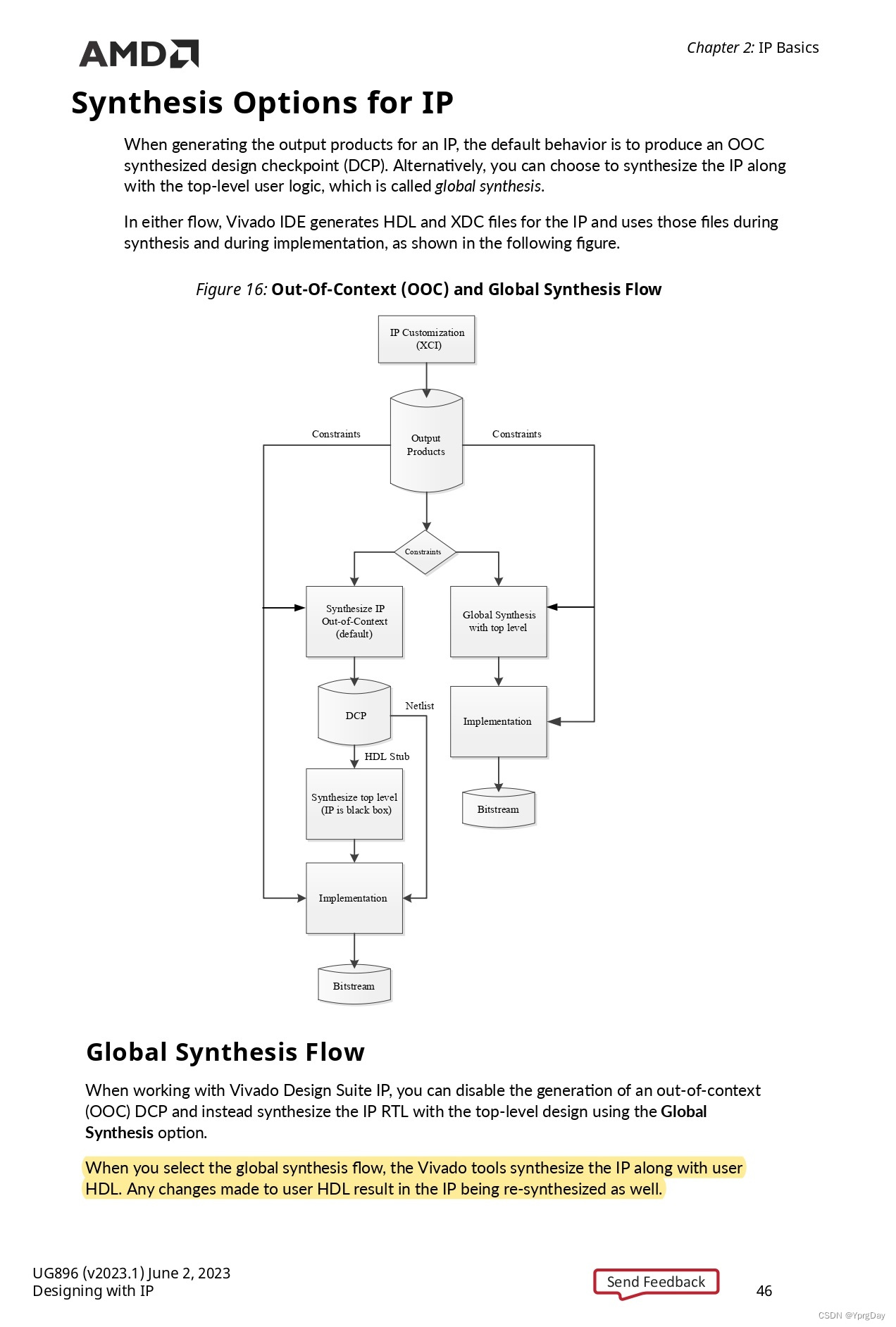 Vivado IP中Generate Output Products界面的设置说明-CSDN博客