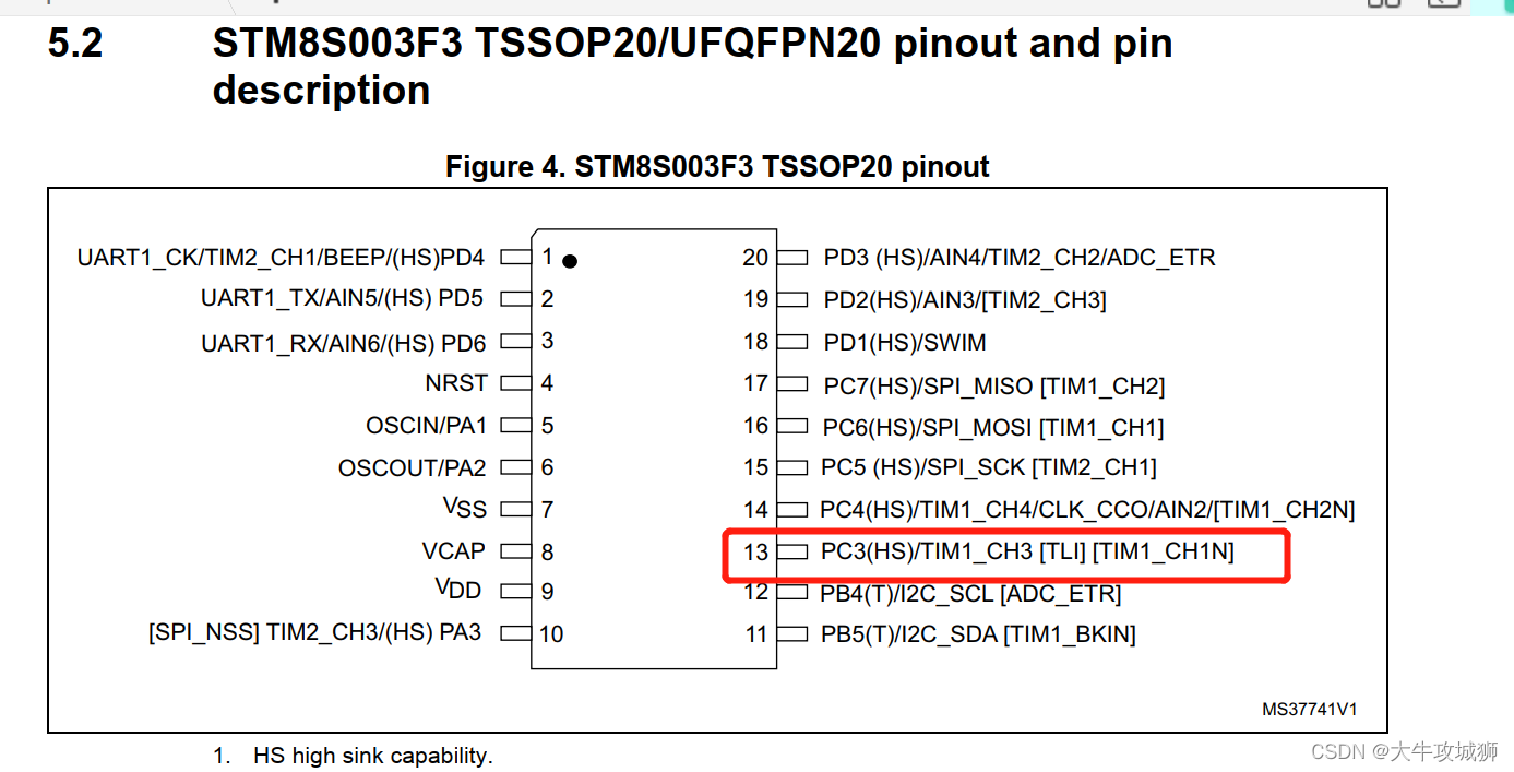 STM8、STM8S003F3P6 实现PWM控制电机HAS10227-CSDN博客
