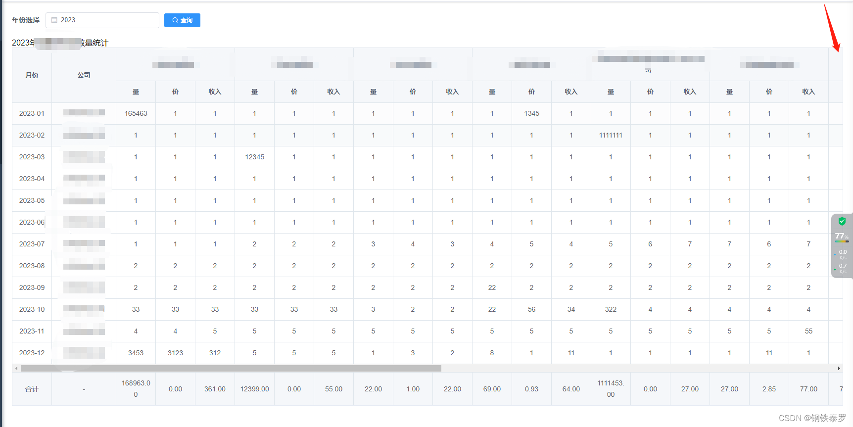 el-table设置fixed固定列后，对表底合计行进行样式改变不生效问题（mix-blend-mode；z-index）_el-table fixed z-index-CSDN博客