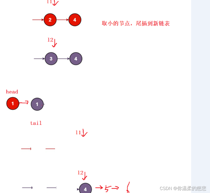 力扣-无头不循环单链表OJ题分享_struct listnode* next = head->next;struct listnode-CSDN博客