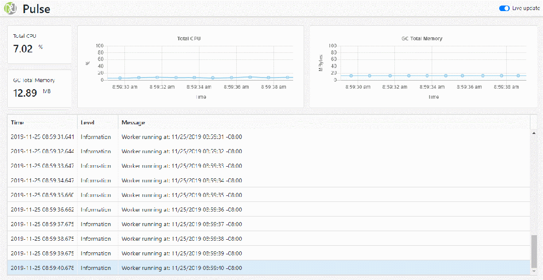 推荐一个开源的 .NET 服务监控项目_dotnetify-pulse-CSDN博客